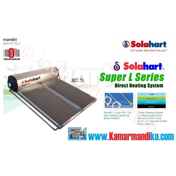 Pemanas Air Solahart S302 Sl (Kapasitas 300 Liter) Solar Water Heater ...