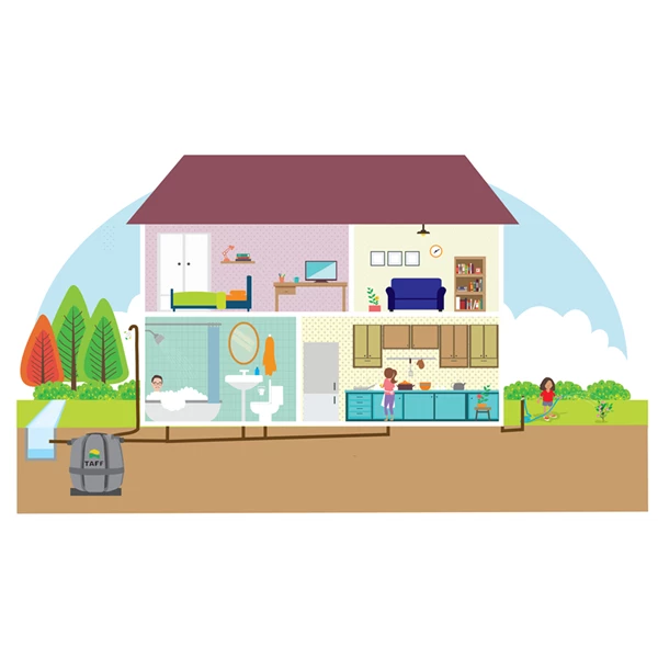 Tangki Septic Tank Bio - Bio Septic Tank TAFF RB 1200 | Lucyandri Home ...