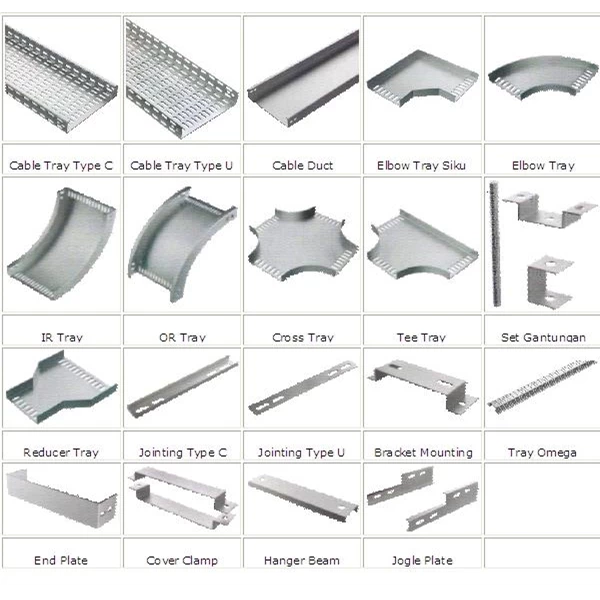 Kabel Ladder Tray type W SLW | Supplier Flexible Conduit