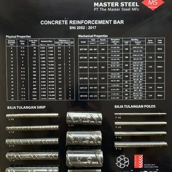 Besi Beton Polos 40 mm Master Steel MS TP 280 SNI | Sumber Pusat Besi