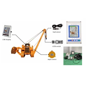 Load Cell Load Sensor Load Moment Indicator For Excavator | Alpha ...