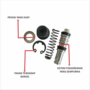 Master Rem Kit Honda Beat/ Abs Revo / Vario 125 Dpn ( Aksesoris Motor ...
