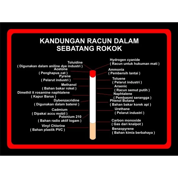 Rambu Lalu Lintas Safety Sign Peringatan | Sumber Rejeki Agung