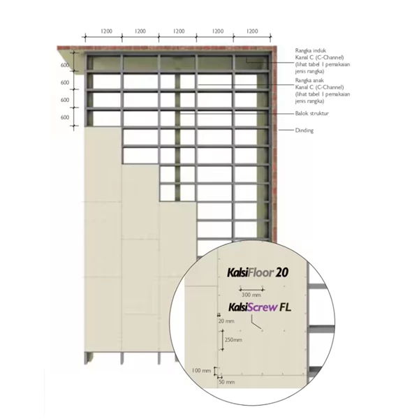 Kalsifloor 20MM PAPAN SEMEN KALSI 20MM kalsiboard UNTUK LANTAI | Prima ...