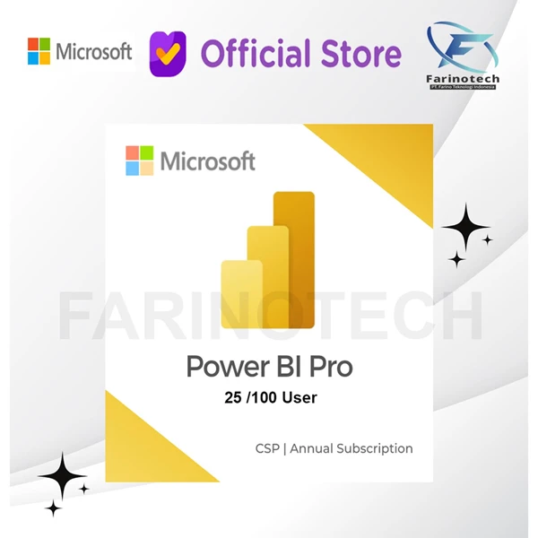 Microsoft Power BI Pro 1 User 1 Year Subscription License - Farinotech ...