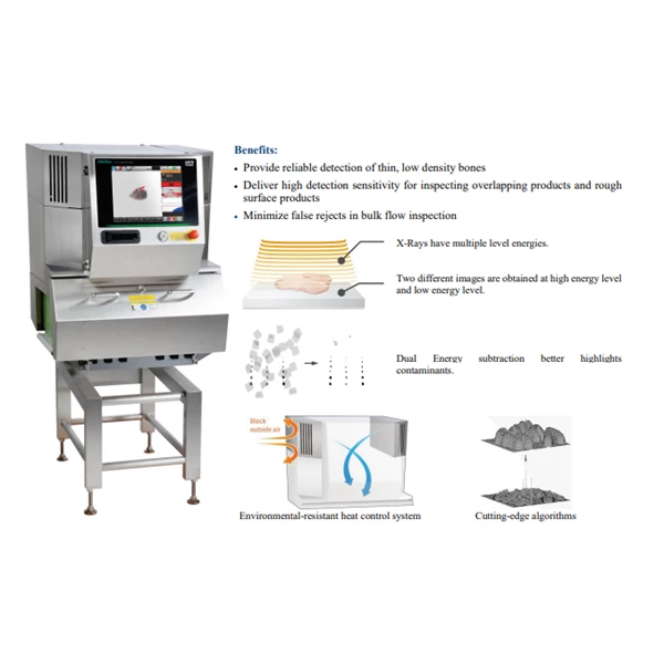 X-Ray Anritsu Xr75 Series Tipe Kxe7534awhze | Cairnhill Serviech Inti