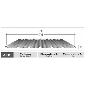 Fumira A 735 Zinc Coated TCT 0.35 mm | Mitranda Bangun Griya Mandiri