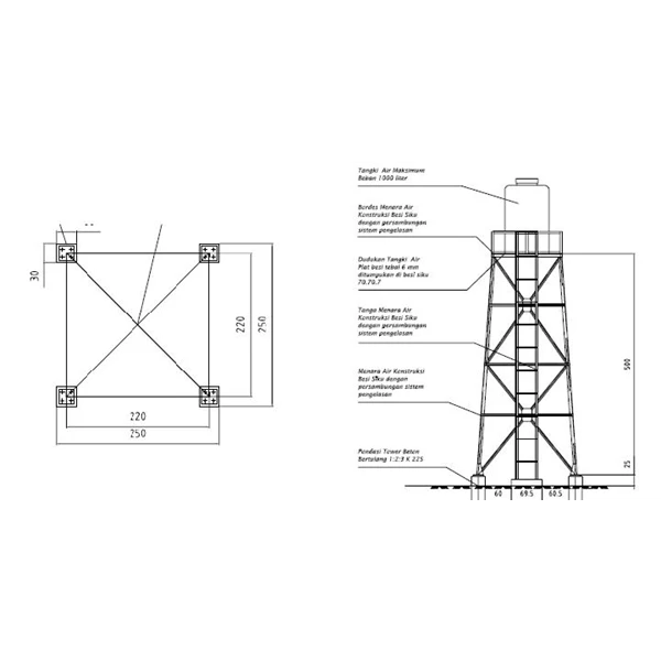 Menara / Konstruksi Tangki Air | Globalindo Internusa
