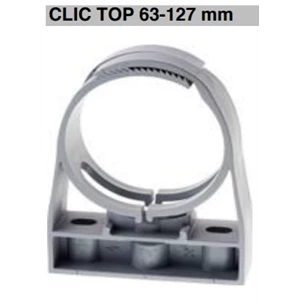 Clic Pipe Clamps | Forthen Indonesia
