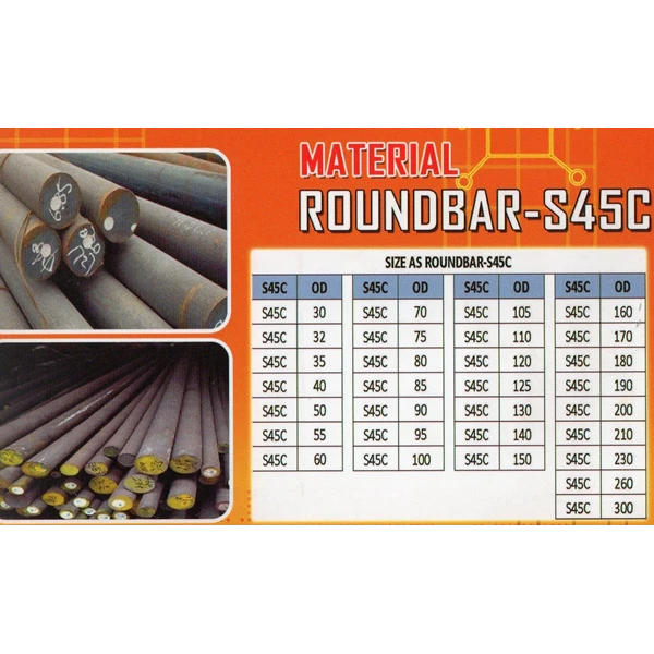 Besi Round Bar material base S45C | Surya Hidromatik Perkasa