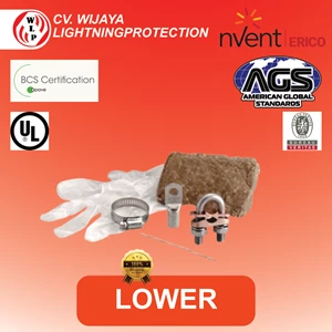 Lower ERICO nVent ERICO nVent ERICO Ericore Lower Termination Kit Made ...